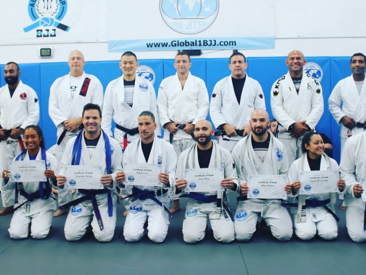 The Winning Mindset: An Essential Aspect of BJJ Training