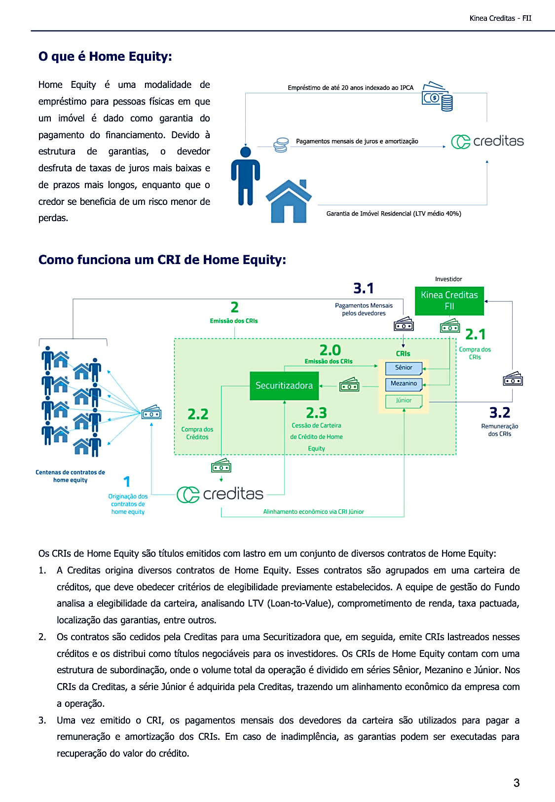 KCRE11 - Kinea Creditas | Fundo Imobiliário | Dividendos Fiis - Cotação ...