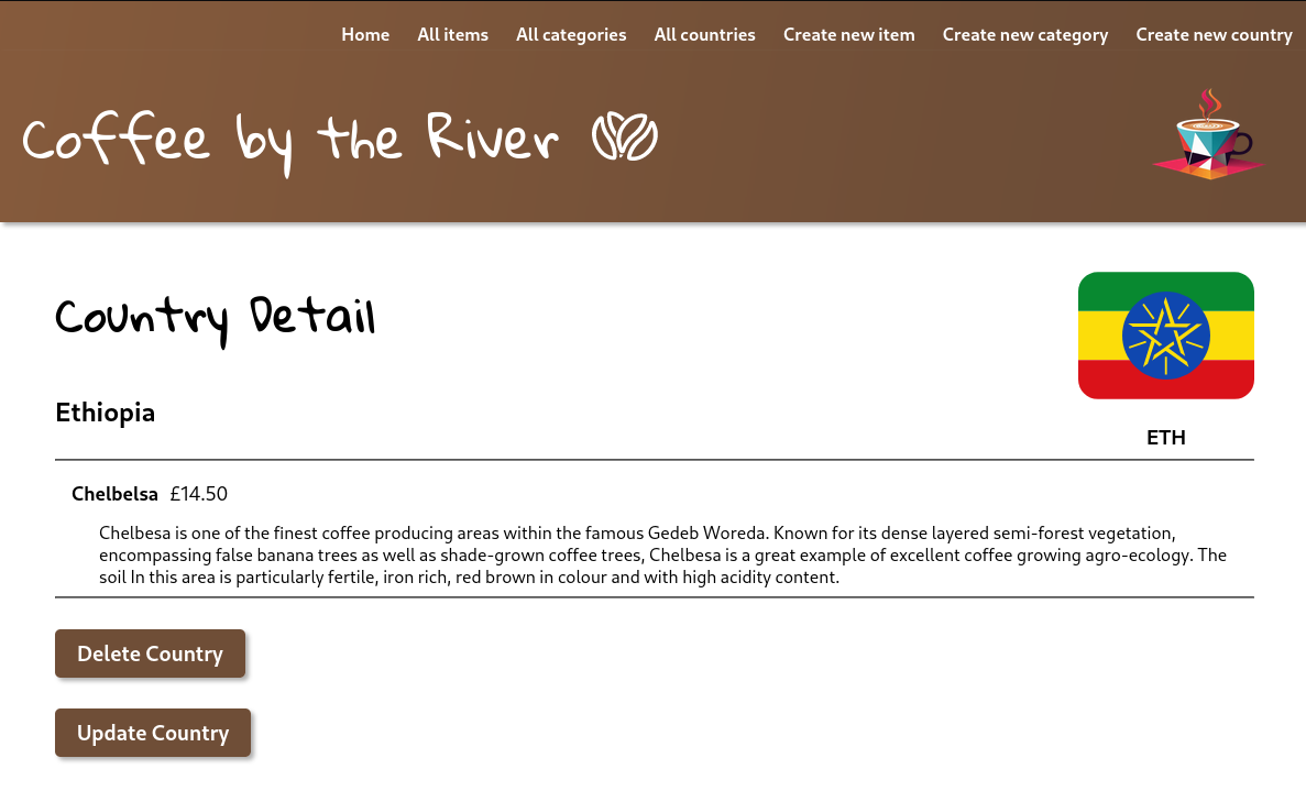 GitHub - louispallett/odin-inventory-application: Project as part of The Odin Project's NodeJS ...