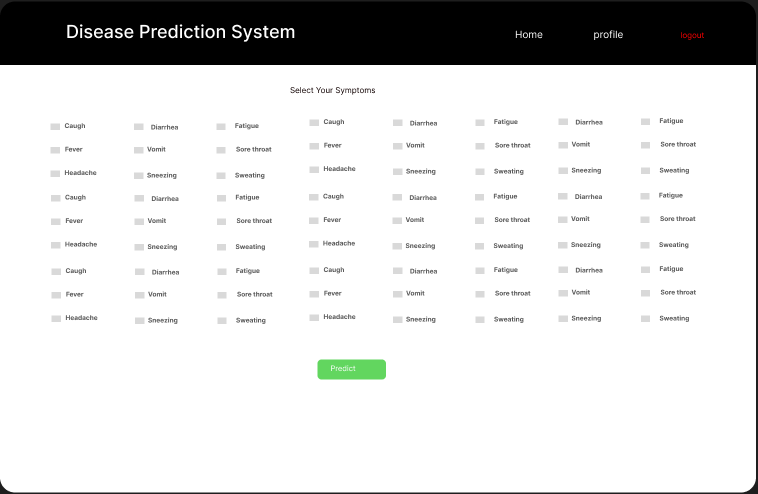 GitHub - yordanoswuletaw/disease-prediction-system: Disease Prediction is a system used to ...