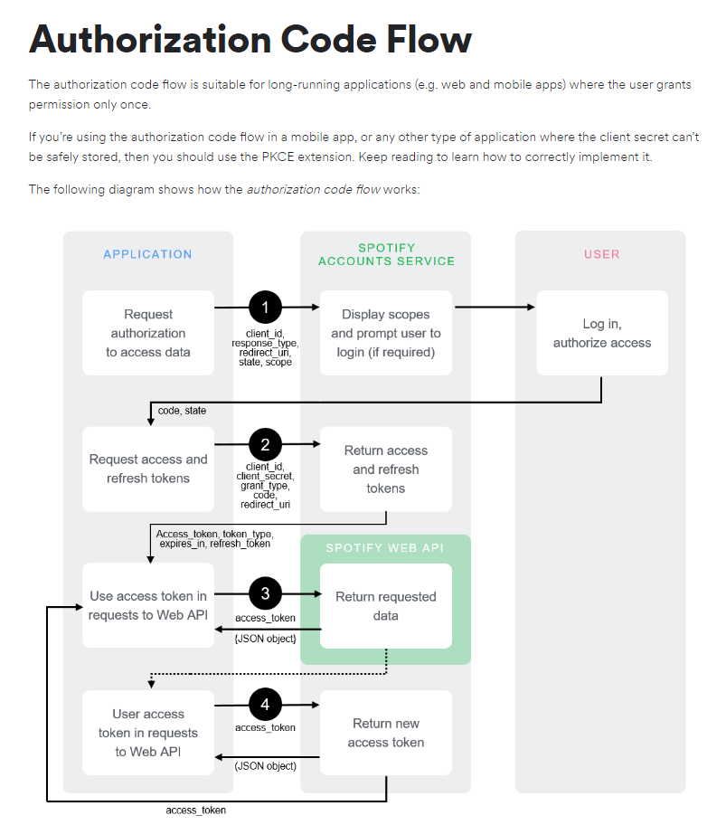 Runify-Labs · GitHub