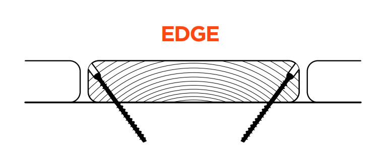 FREE CAMO MARKSMAN Pro Deck Tool for Edge Fastening - DIYHomeCenter