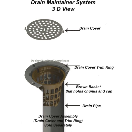 Drain Maintainer Basket System | Free Shipping
