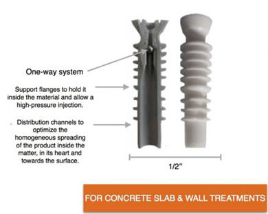 MABI 1/2" Gray Injectors (100 ctn)
