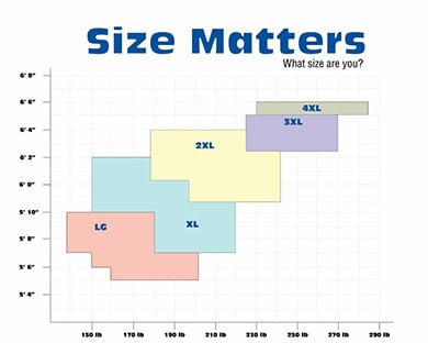 EnviroShield Coveralls With Attached Boots
