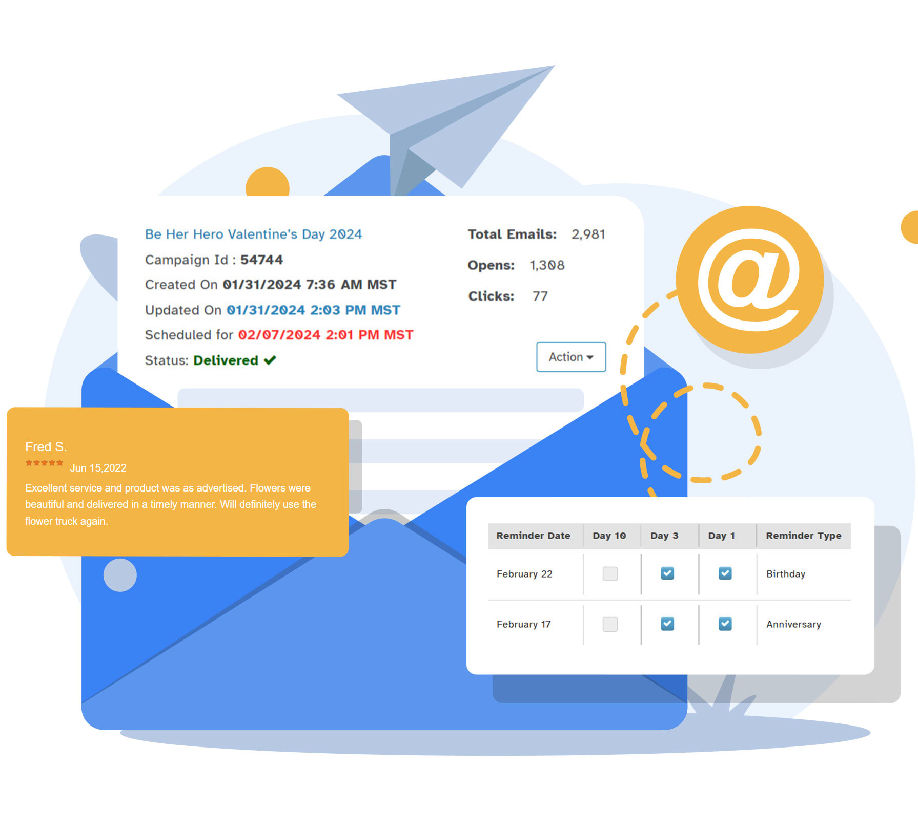 Floral POS System | Best Florist System & Floral Software | Hana ...