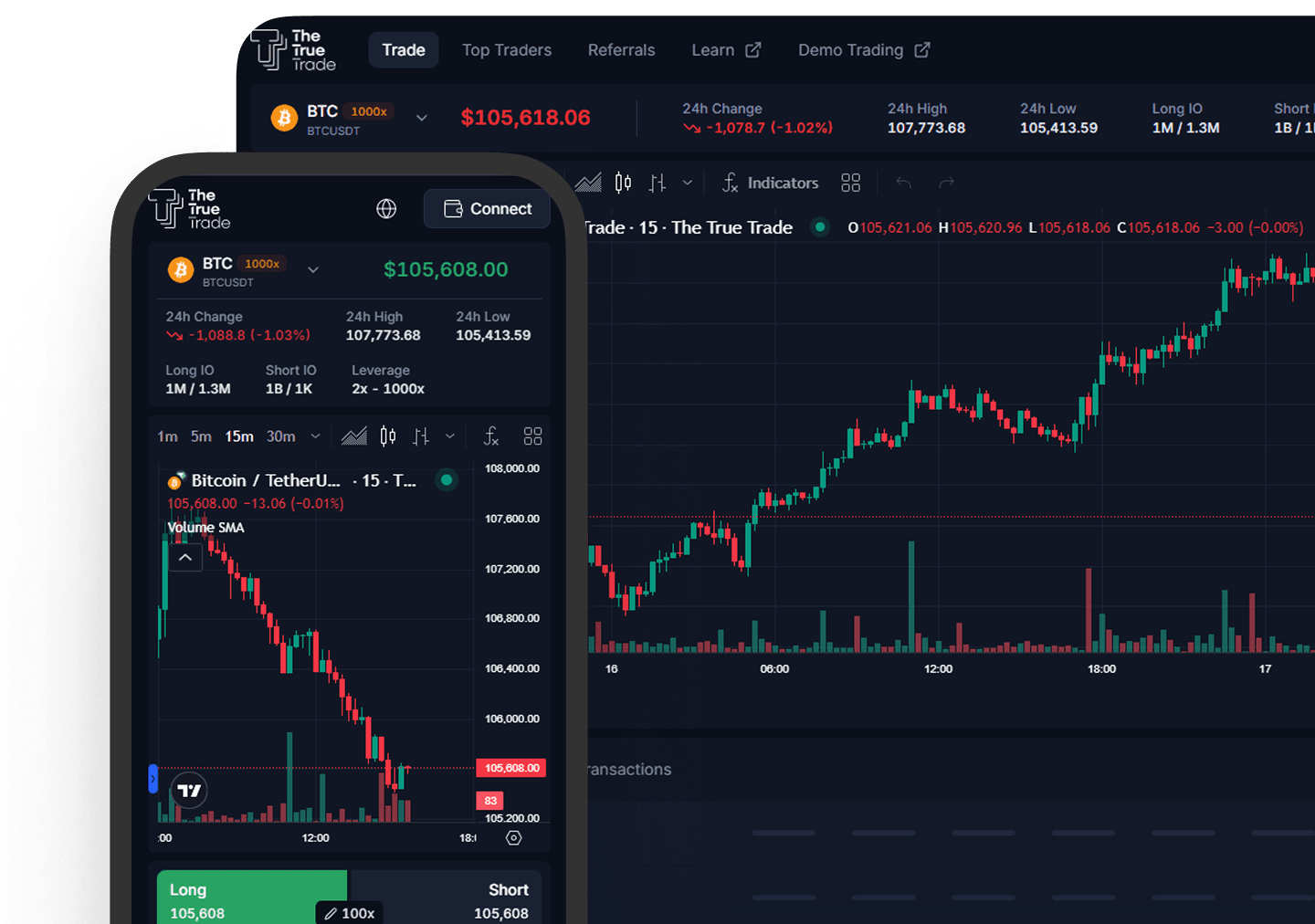 The True Trade | Login