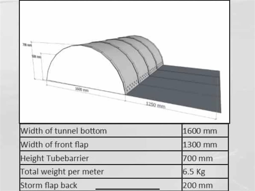Water Activated Heavy Duty Inflatable Flood Barrier | Flood X | Flood ...