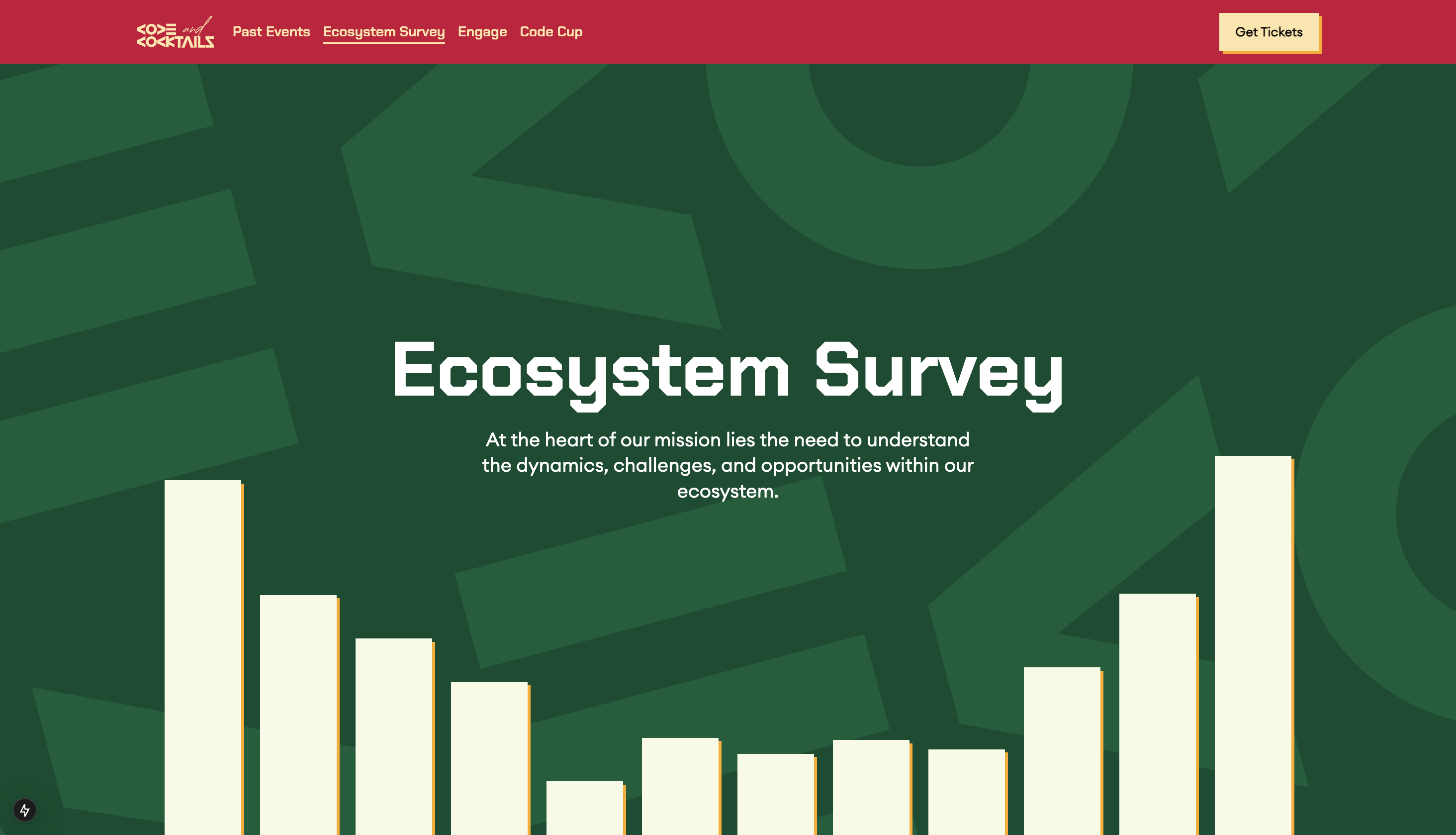 Ecosystem Survey - Tech Ecosystem Insights