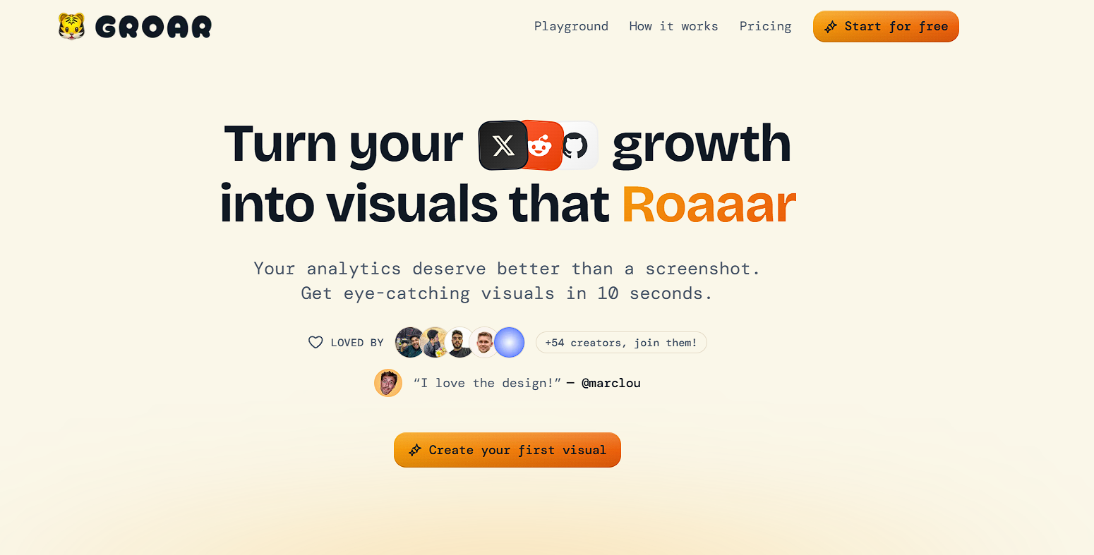 🐯 GROAR: How Groar Turns Your Growth Stats into Beautiful Shareable Posts
