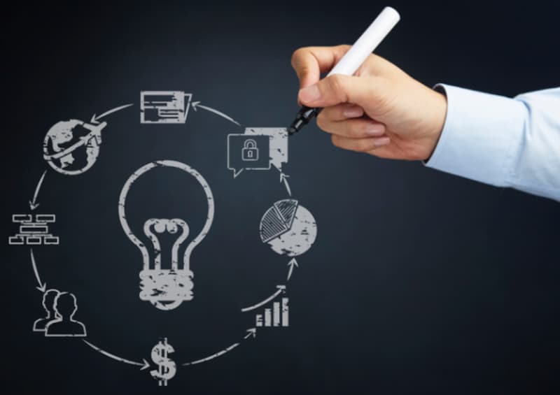 Starting Up: Key Steps to Launch Your Own Business Successfully