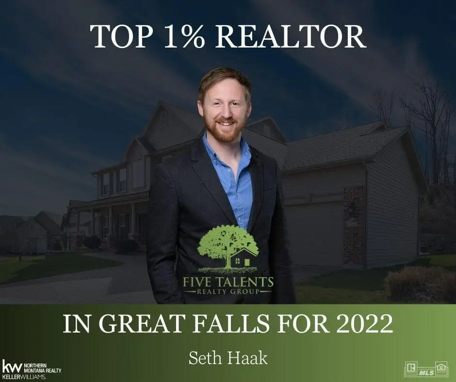 Five Talents Realty Group