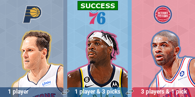 s/general - Pacers make one last move, Sixers acquire bird rights of ...