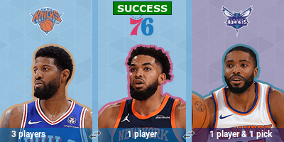 s/general - Bridges for Bridges. Knicks get rid of their bums. | Fanspo