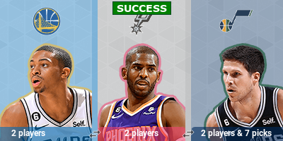 s/warriors - big 3 team trade | Fanspo