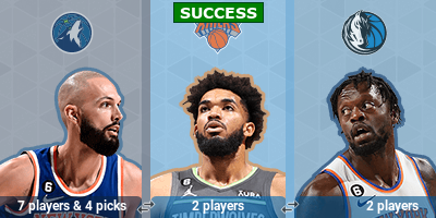 s/timberwolves - Minnesota Timberwolves 2023 Offseason Plan 3/3: KAT's ...