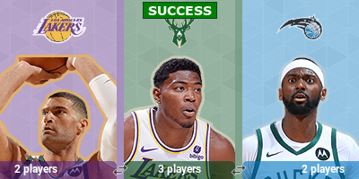 s/bucks - This isn't too bad - Bucks would need to sign a starting 2 ...