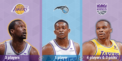 s/kings - Magic Create a Dangerous Roster, Kings Get a Nice Return For ...