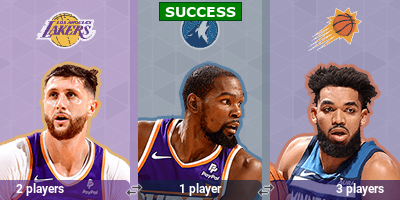 s/timberwolves - KD-KAT | Fanspo