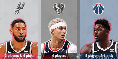 s/general - Nets get their PG, Wizards make some moves, Nets get rid of ...