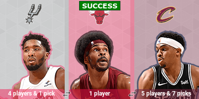 s/general - Cavs draft Clingan 4th | Fanspo