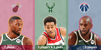 s/bucks - Bucks Blow It Up After An Upcoming First Round Exit | Fanspo