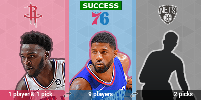 s/sixers - Sixers sign PG and trade for wings | Fanspo