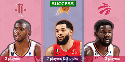 s/general - Suns reformat the roster, Raptors find their new Center ...