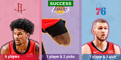 s/rockets - Houston Rockets offseason plan- stick with the core | Fanspo