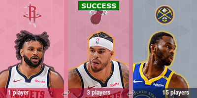 s/general - If no Giannis or Booker, any interest in Murray? Nuggets ...