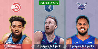 s/timberwolves - Send the Star for better PG's and Role players who can ...