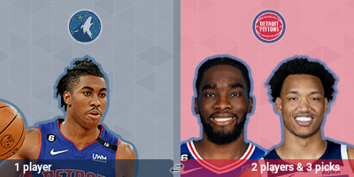 s/timberwolves - Timberwolves get bench/future PG and Pistons free Ivey ...