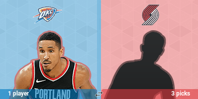 s/general - thunder will have cap and can basically get him for a late ...