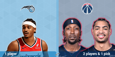 s/general - Magic, get some more scoring punch Wizards take a chance on ...