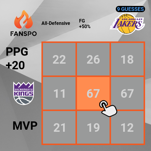 s/kings - matrix grid because why not | Fanspo