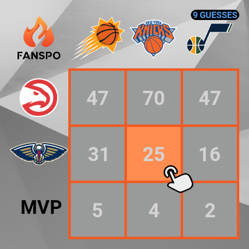s/nba_grids - Grid | Fanspo