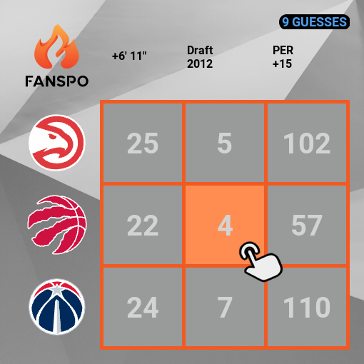 s/general - 3x3 Grid Day 1 Official | Fanspo
