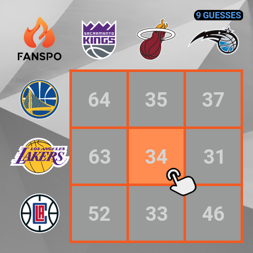 s/nba_grids - The Daily Fanspo NBA Matrix (8/24/2023) | Fanspo