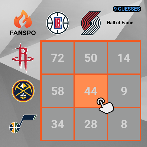 s/nba_grids - NBA Grid #8 | Fanspo