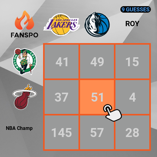 s/nba_grids - Grid | Fanspo