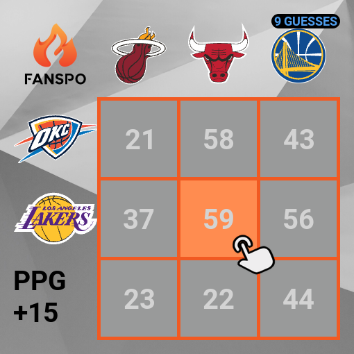 s/nba_grids - Grid | Fanspo