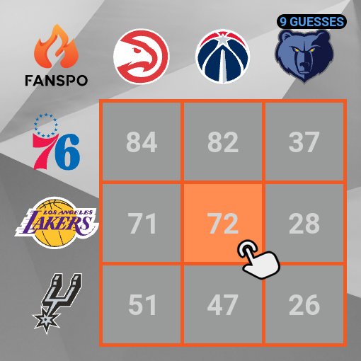 s/nba_grids - Grid | Fanspo