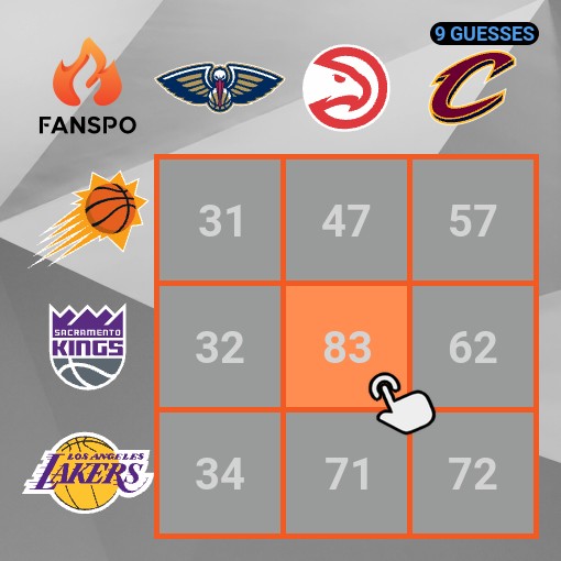 s/nba_grids - Grid | Fanspo