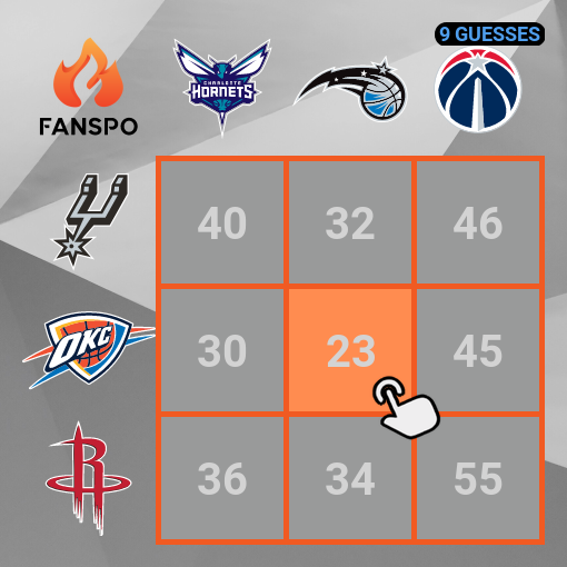 s/nba_grids - The Daily Fanspo NBA Grid (8/20/2023) | Fanspo