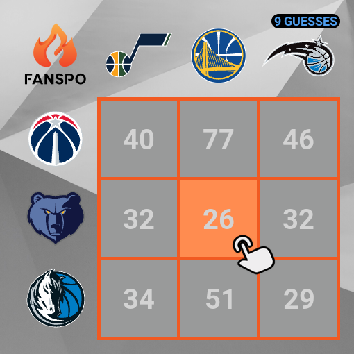s/mavericks - matrix grid | Fanspo