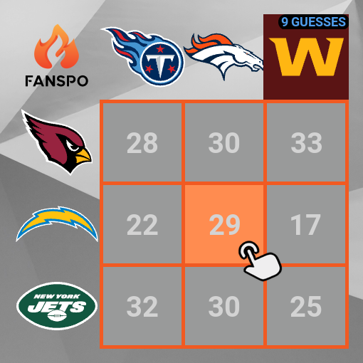 s/nfl_grids - NFL Grid! | Fanspo