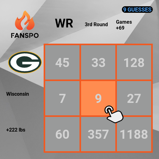 s/nfl_grids - 1st grid | Fanspo