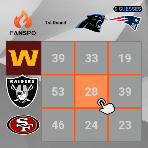 u/superjustin616 - saff.ffl grid 10/31/23 | Fanspo