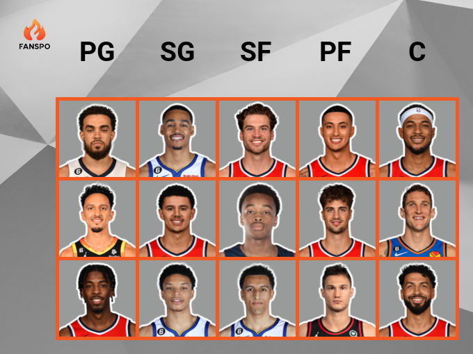 s/wizards - BallinTrades Projected Depth Chart for Each Team 30 of 30 ...