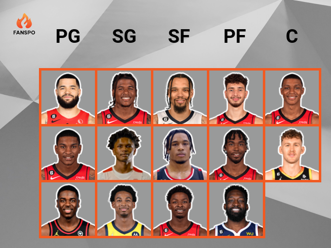 s/rockets - BallinTrades Projected Depth Chart for Each Team 11 of 30 ...